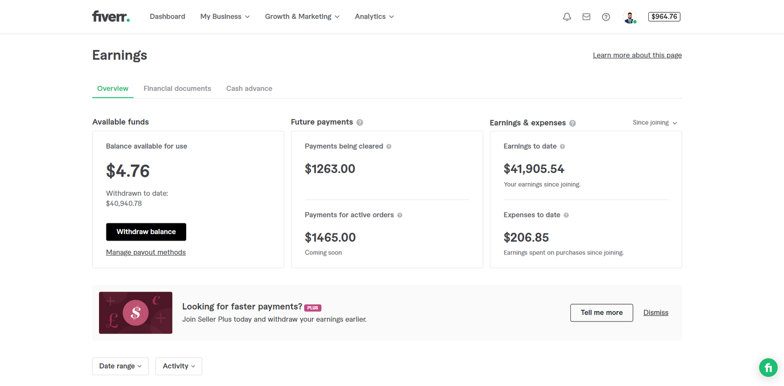 Digital Marketing Bootcamp – Digital Marketing Journey To Make Money Online